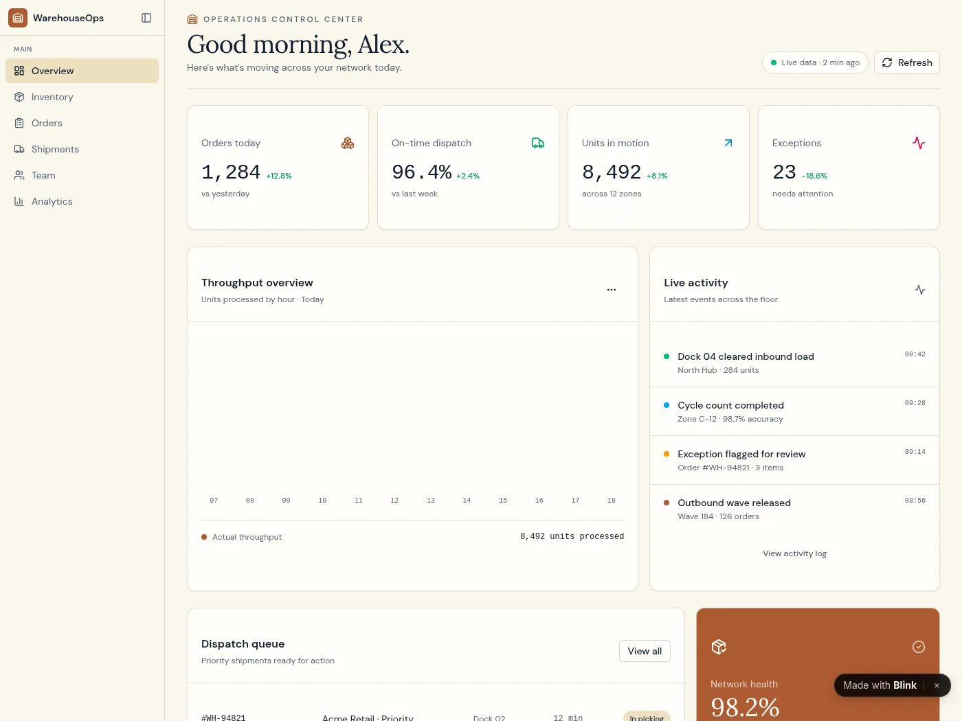 WarehouseOps Dashboard