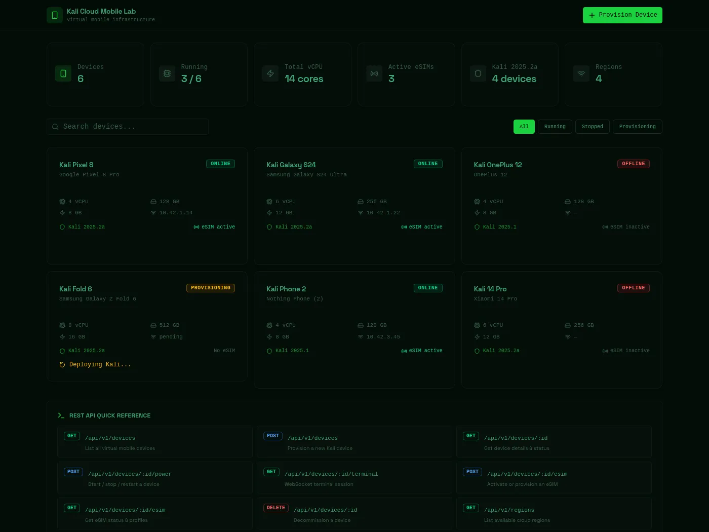 Kali Mobile Cloud Lab