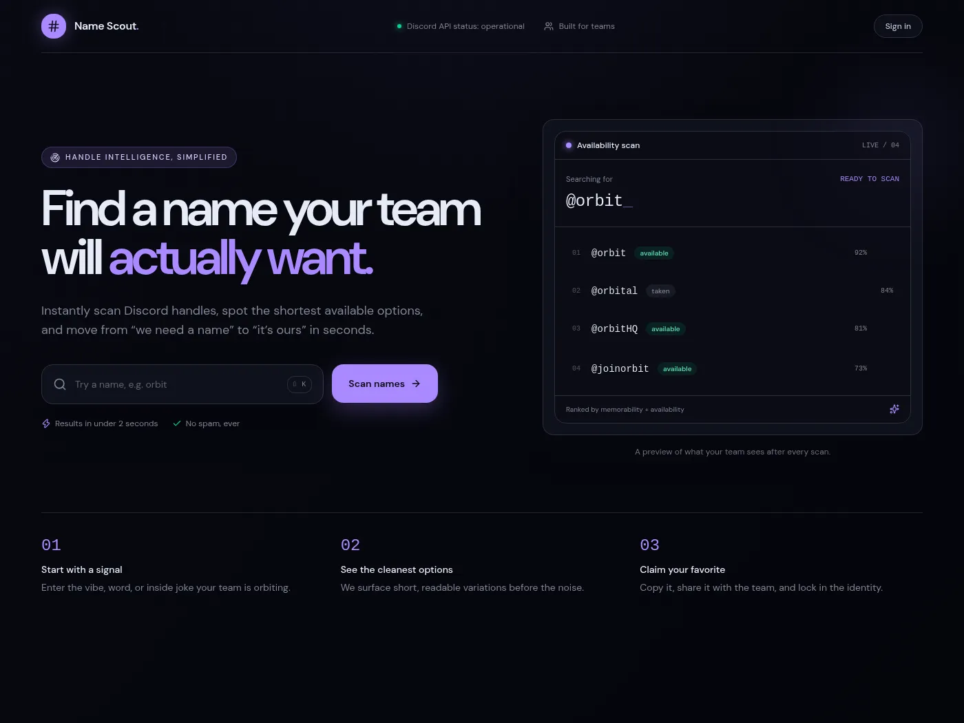 Discord Name Scout