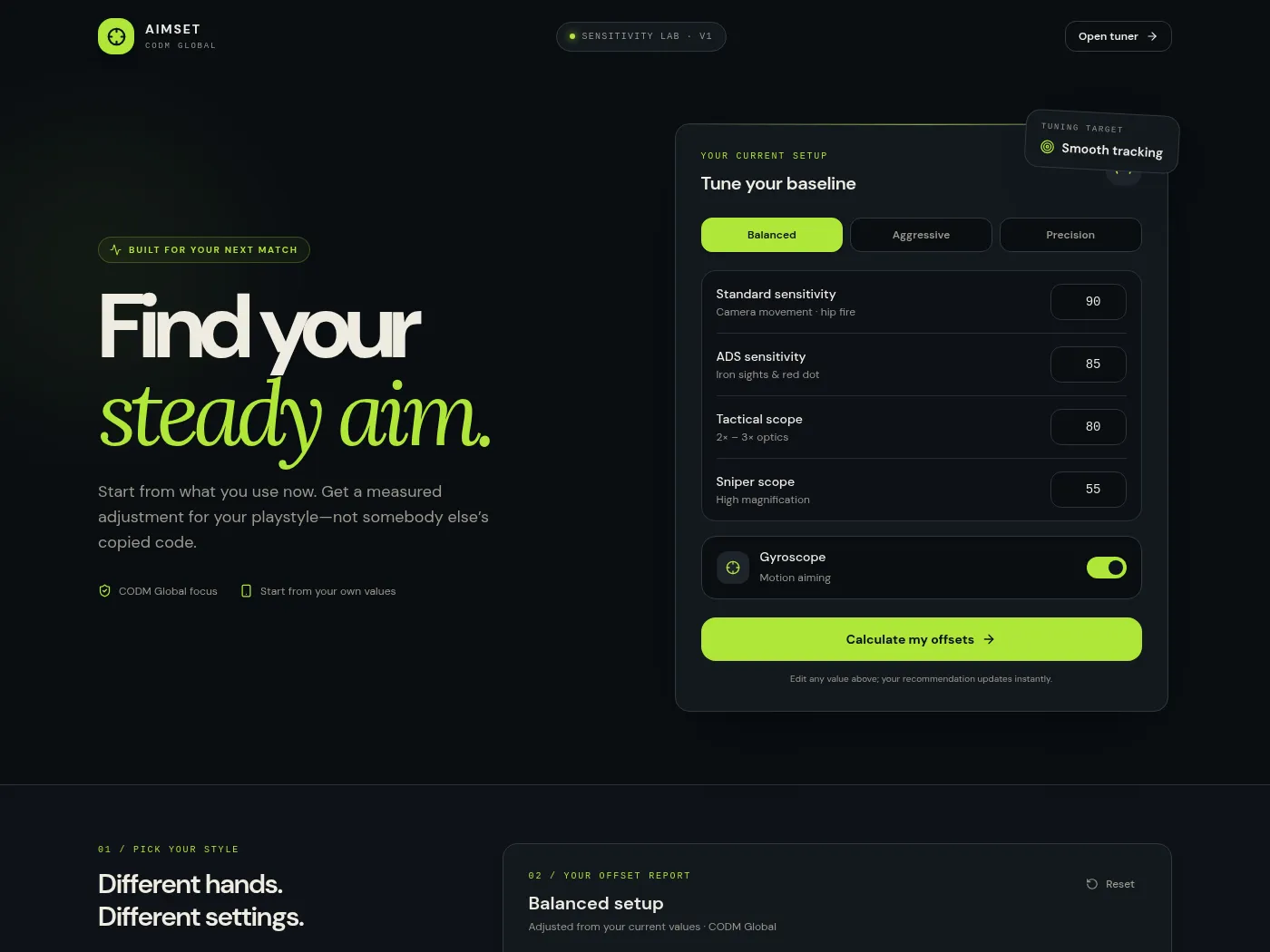 CODM Sensitivity Optimizer