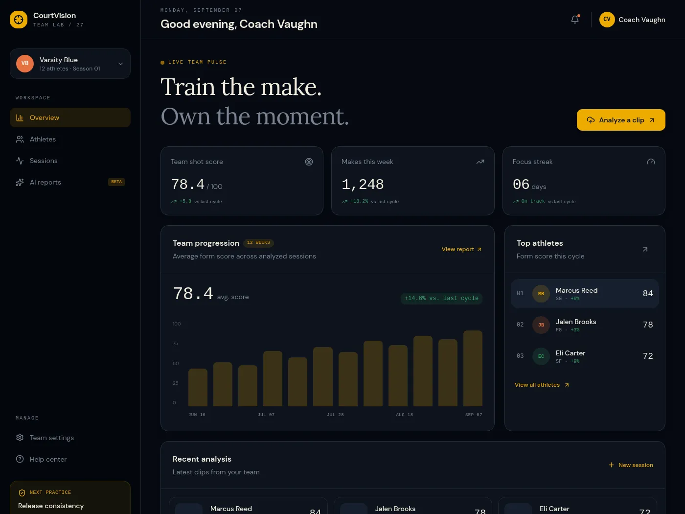 AI NBA 2K27 Shooting Trainer