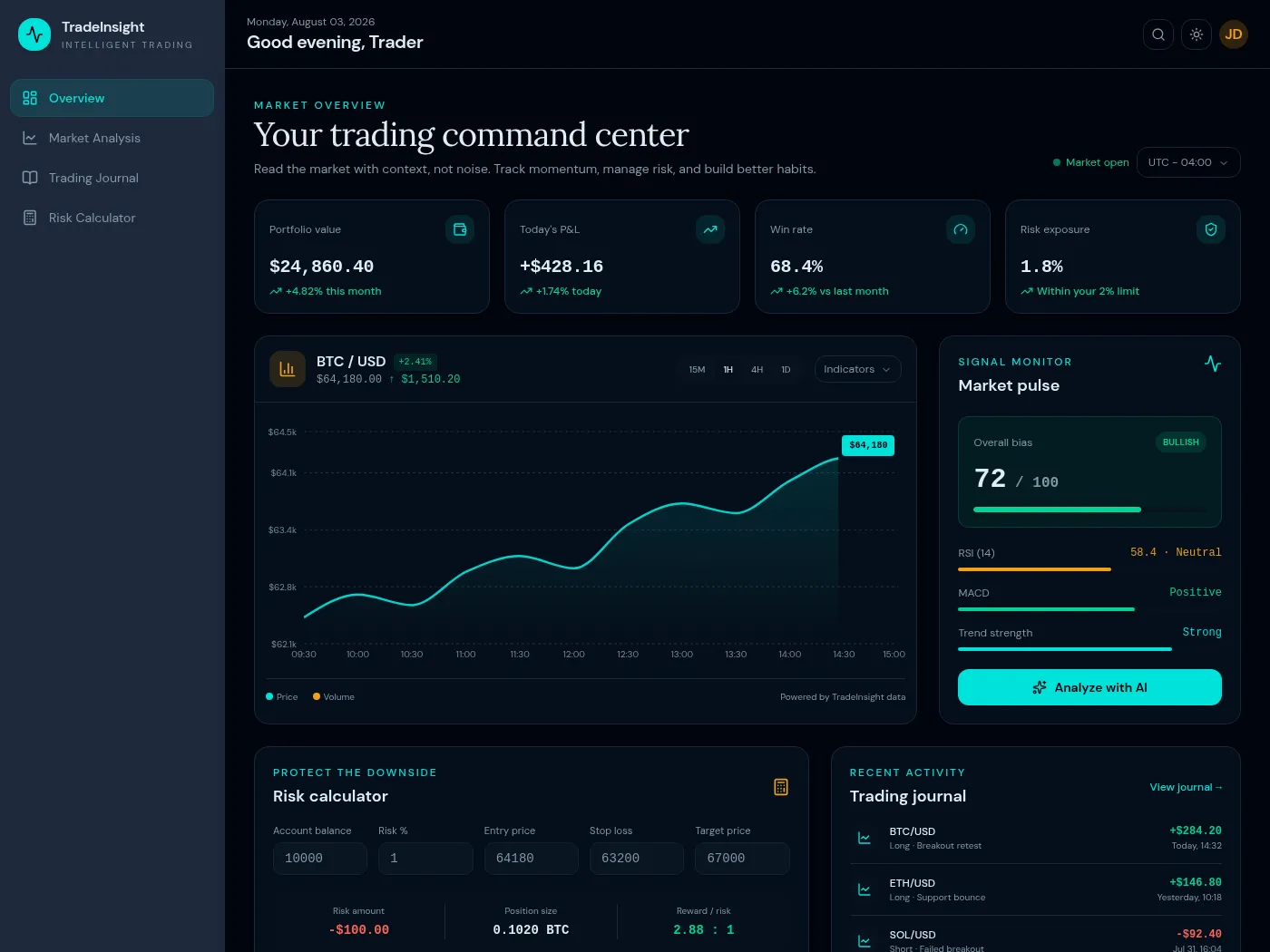 TradeInsight Assistant