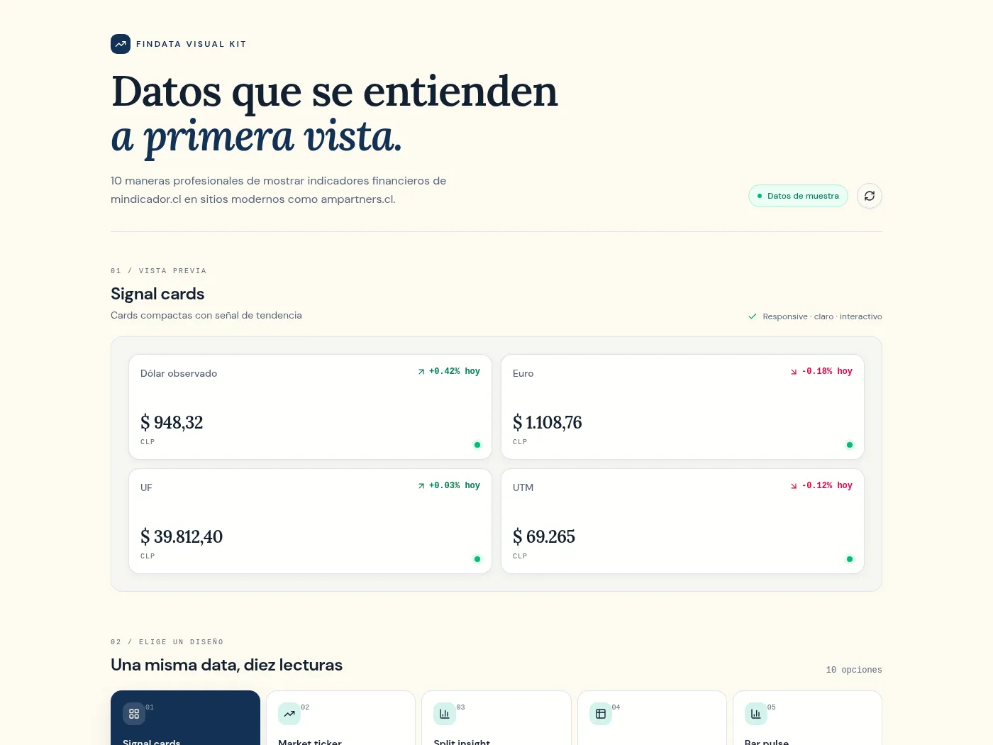 FinData Visual Kit