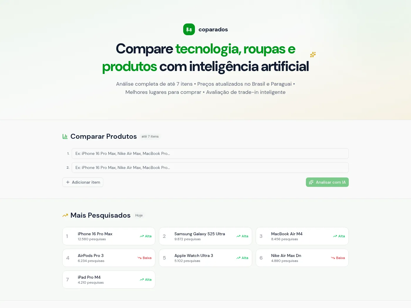 Coparados Analyzer