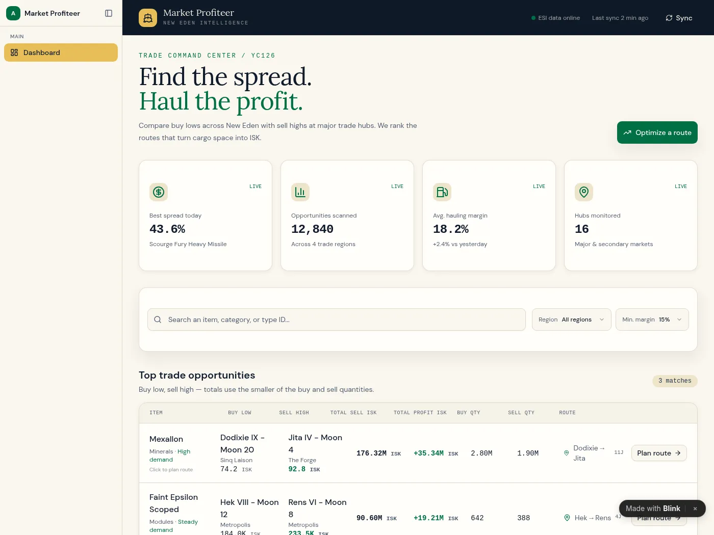EVE Market Profiteer