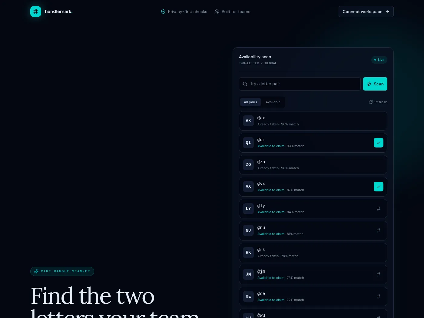 Discord Handle Finder