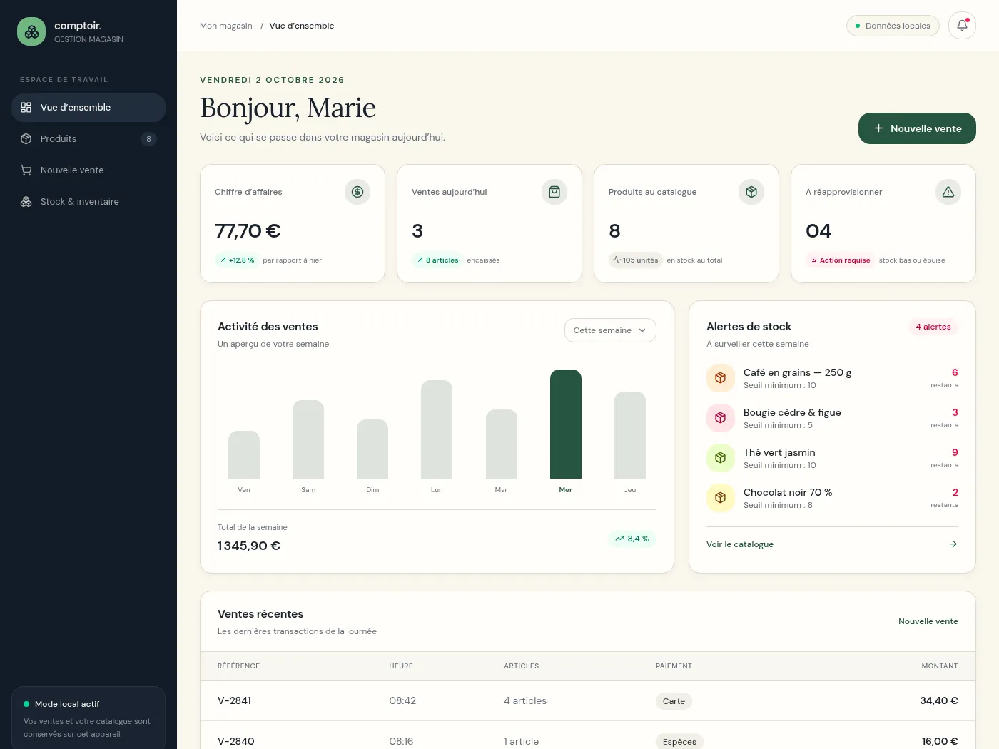 Magasin Pro Manager