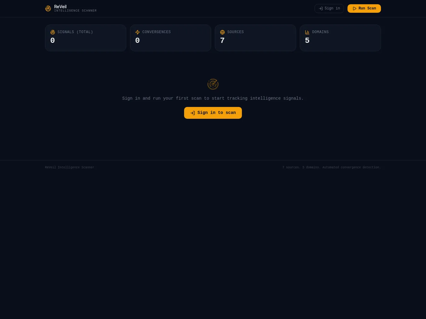 ReVeil Intelligence Scanner