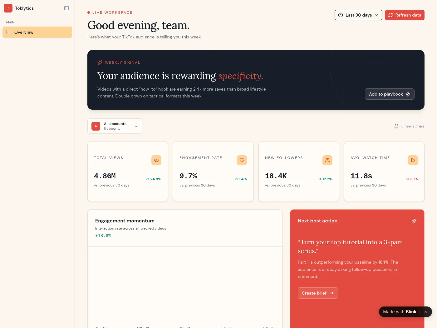 Toklytics Insight Hub