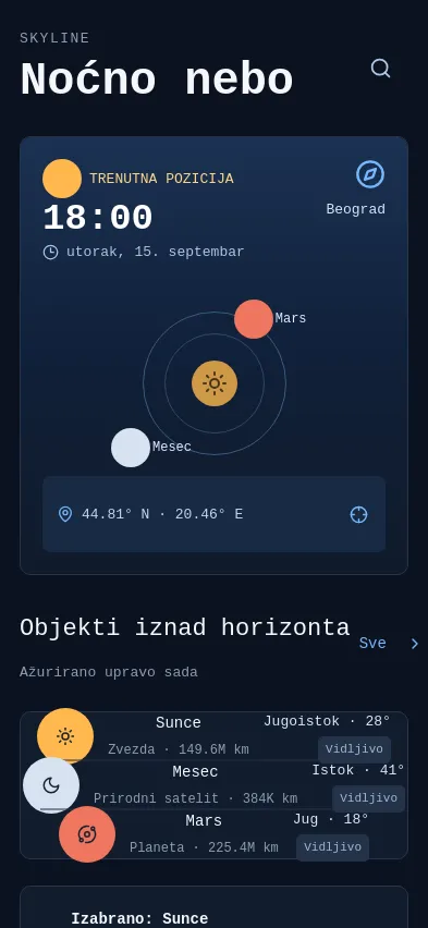 Planet Tracker