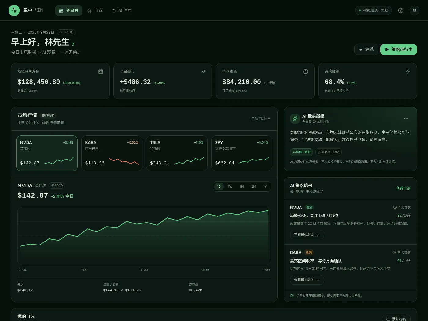 Mandarin AI Trader