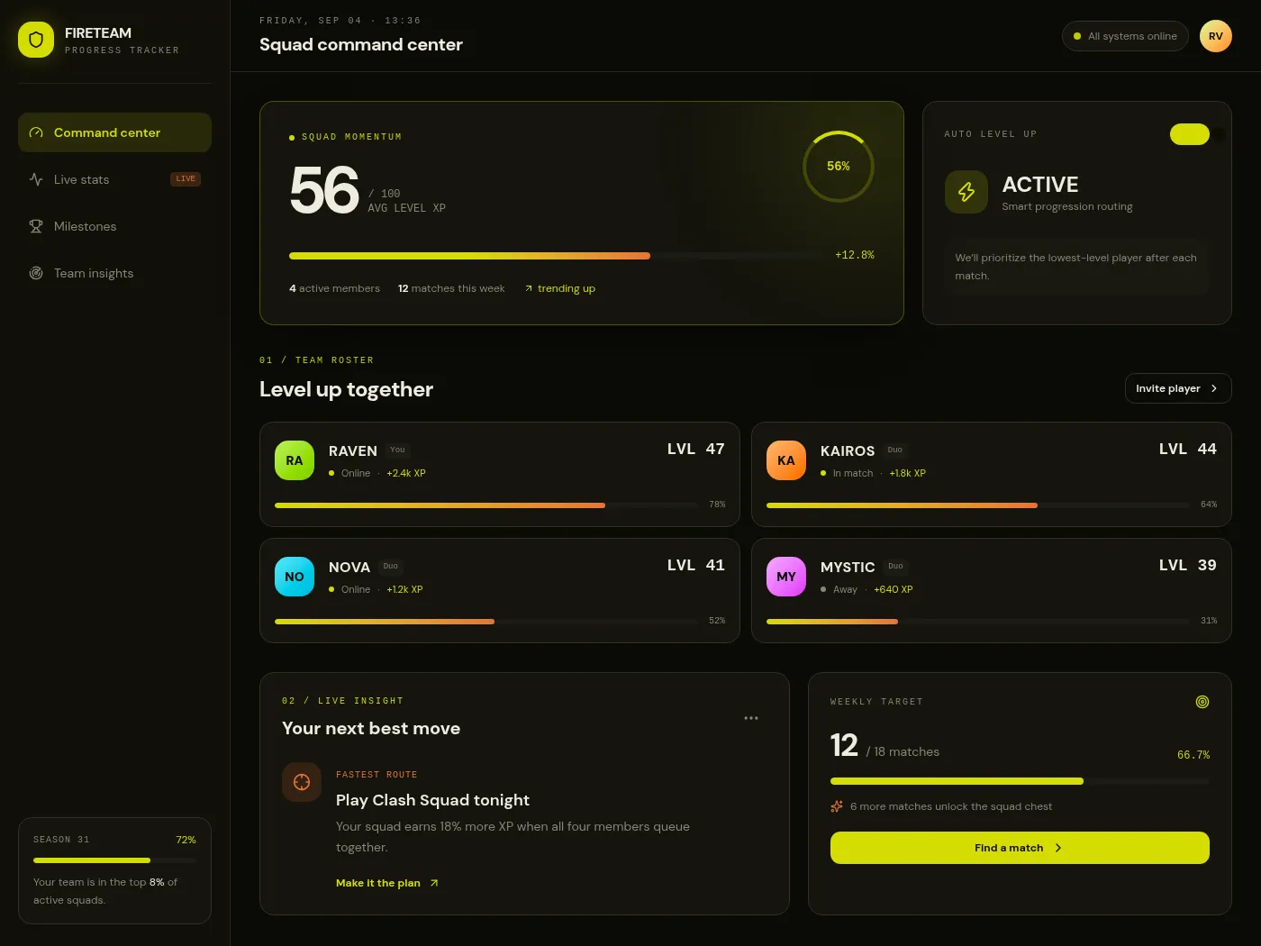 FireTeam Progress Tracker