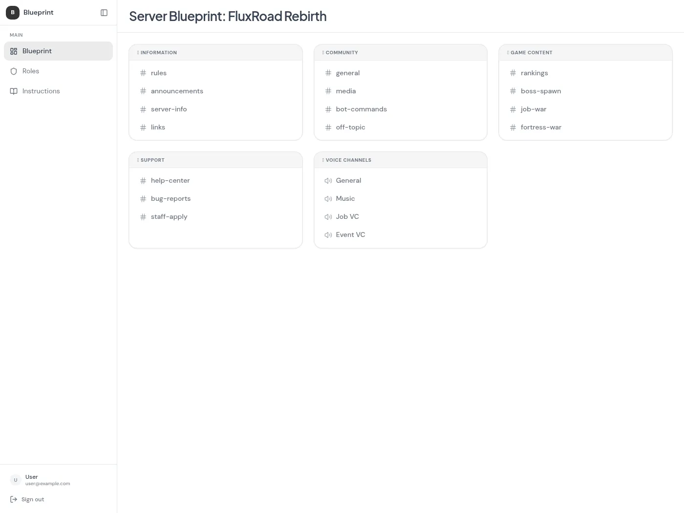 Discord Server Blueprint