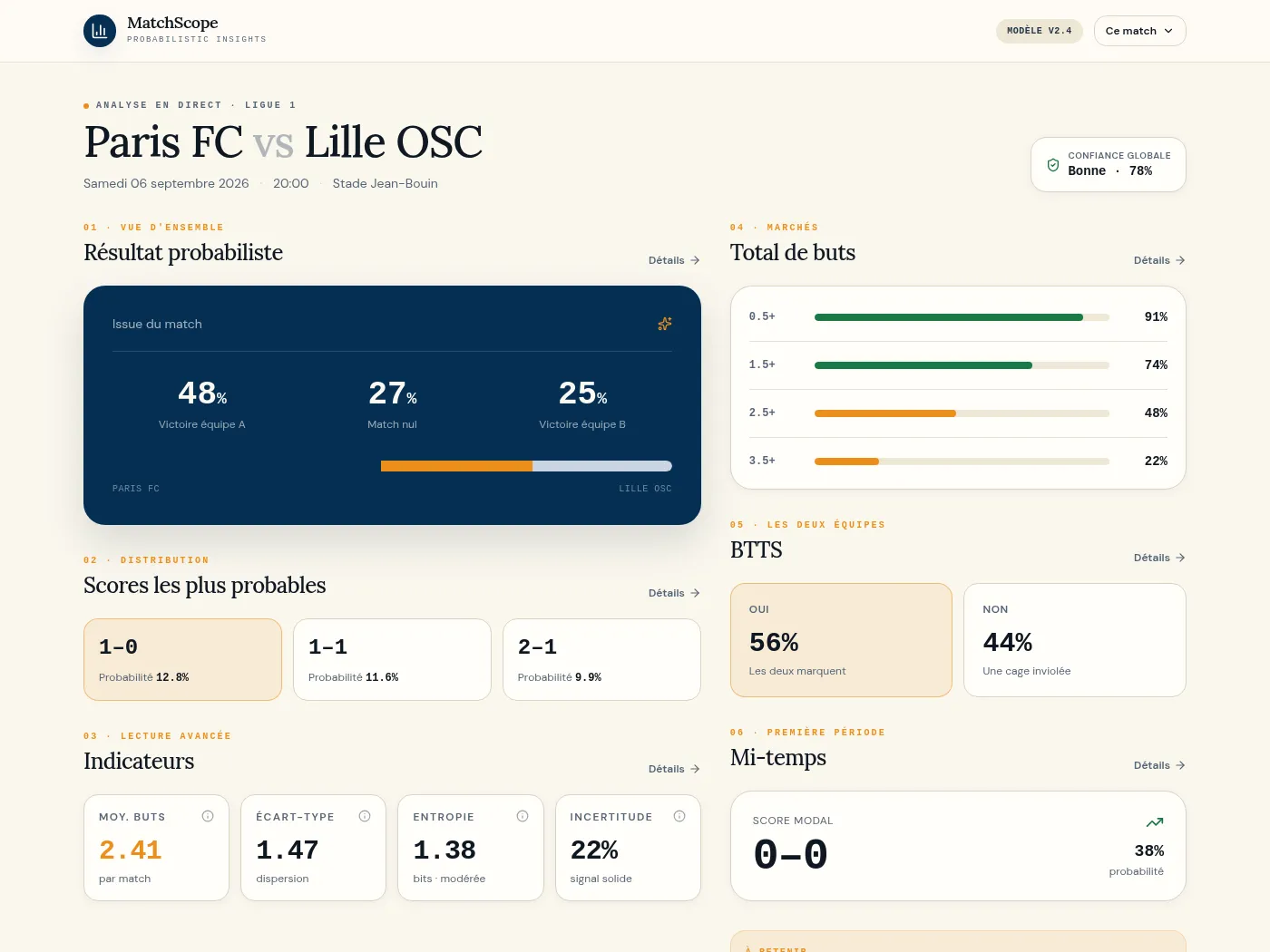 Probabilistic Match Insights