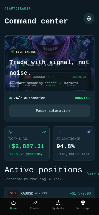 AIAutoTrader Bot