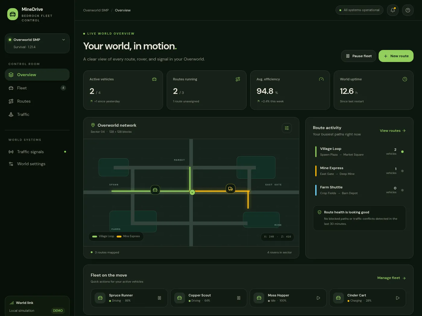 MineDrive Controller