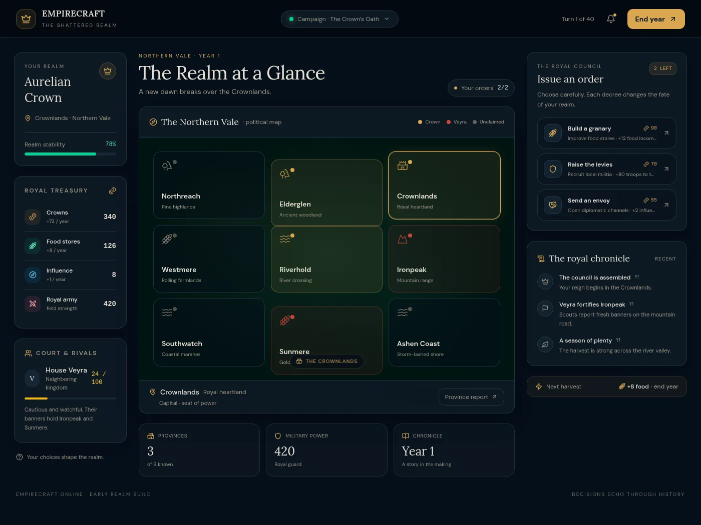 EmpireCraft Online