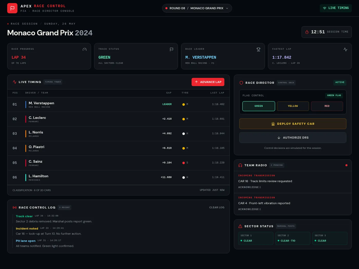 F1 Race Control Pro