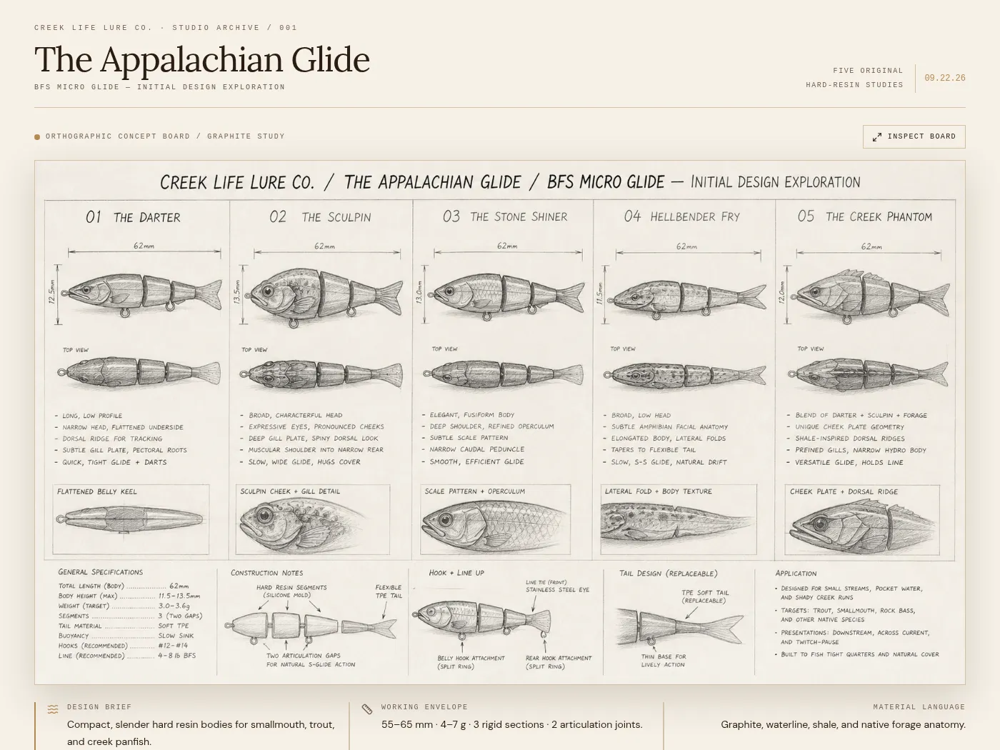 The Appalachian Glide Board