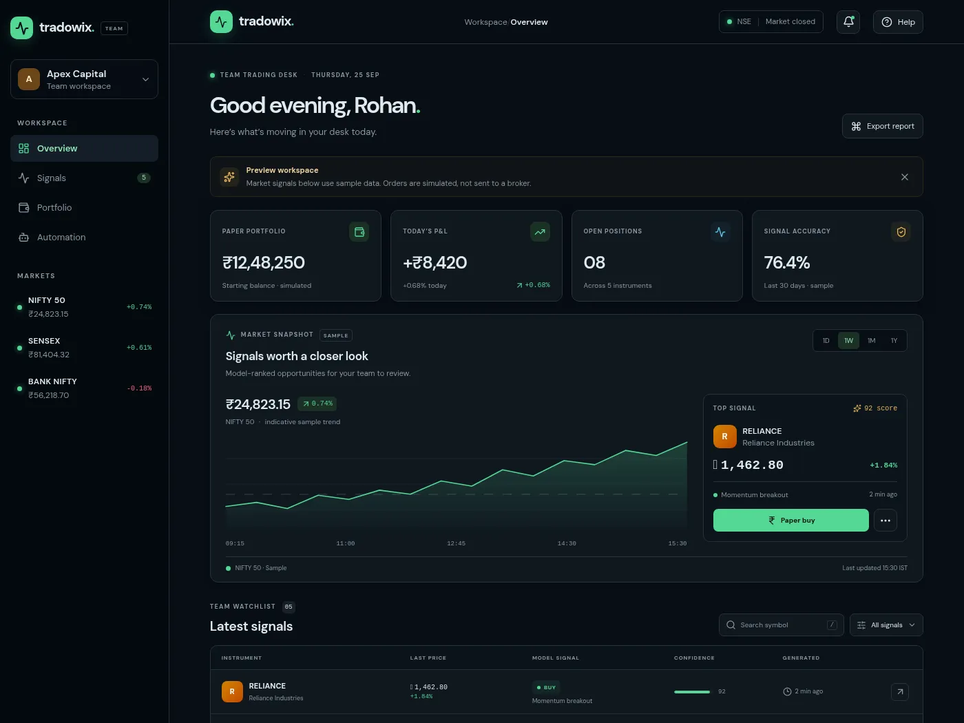 Tradowix Auto Trader