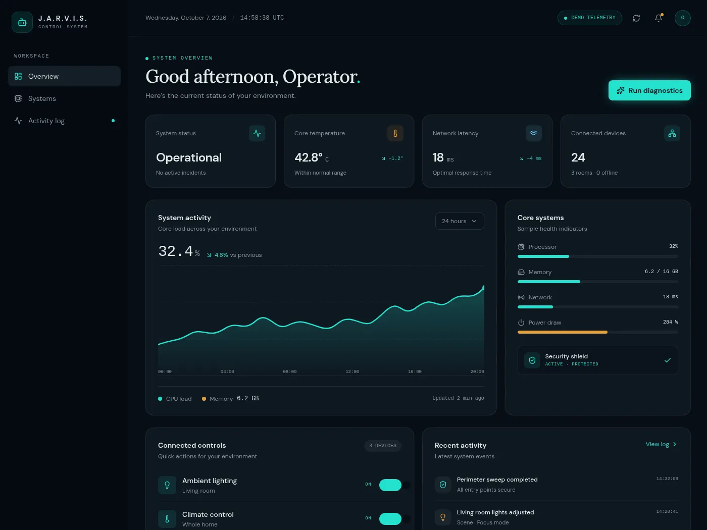 JARVIS Control Dashboard