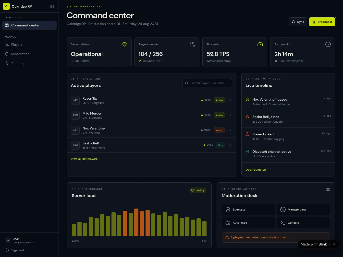 FiveM Admin Live UI