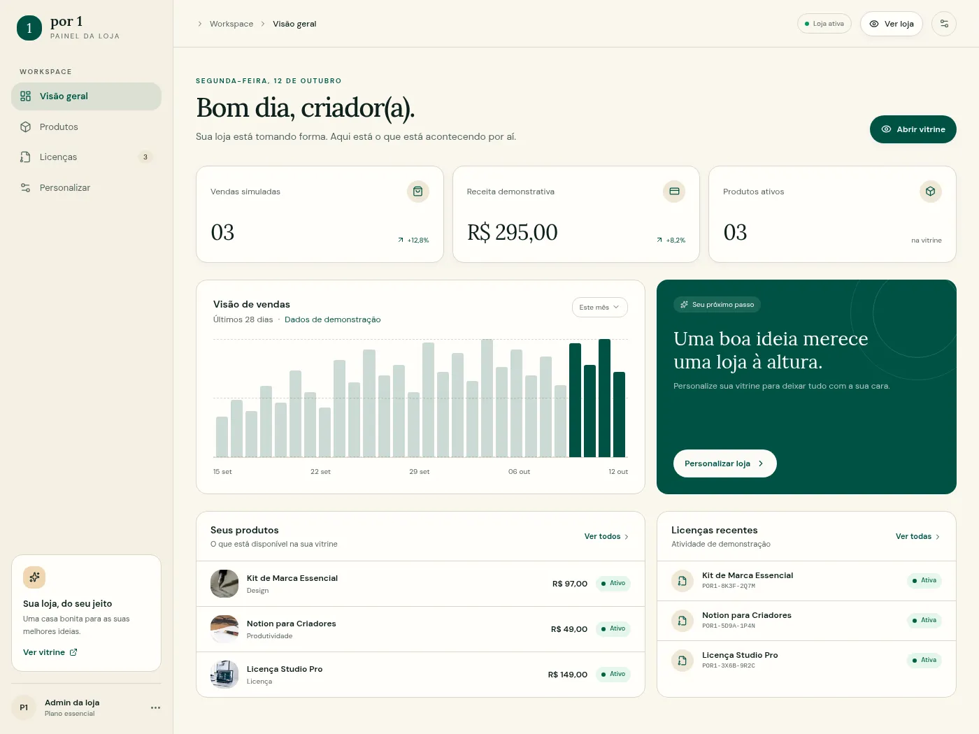 Por 1 Infoproduct Store