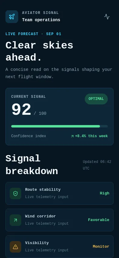 Aviator Signal AI Forecast