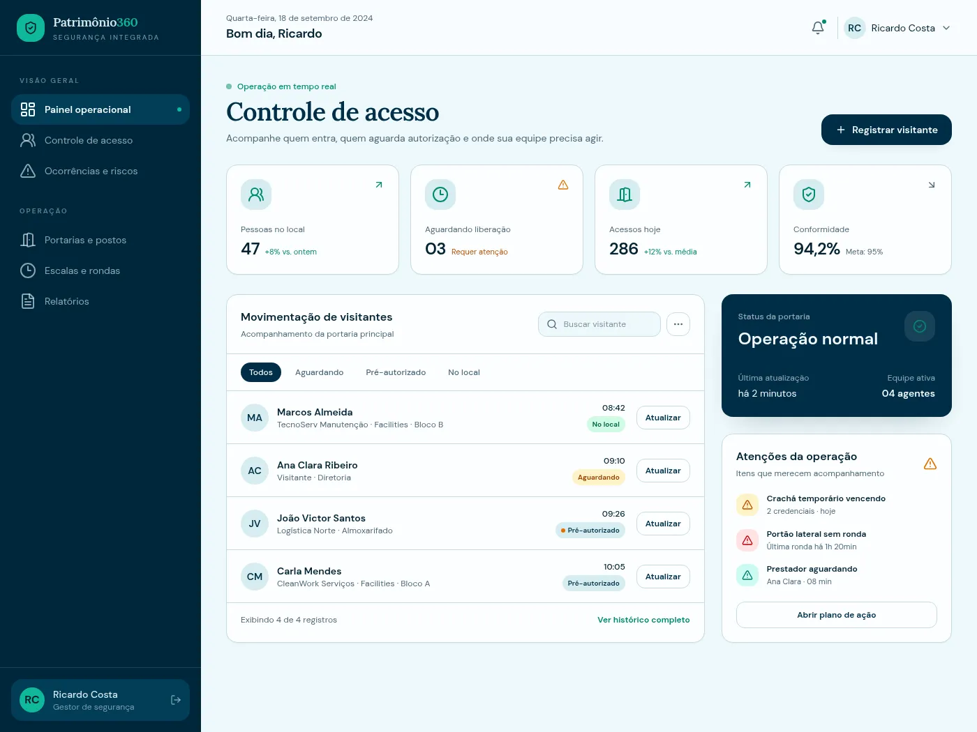 Patrimônio360 Segurança Suite