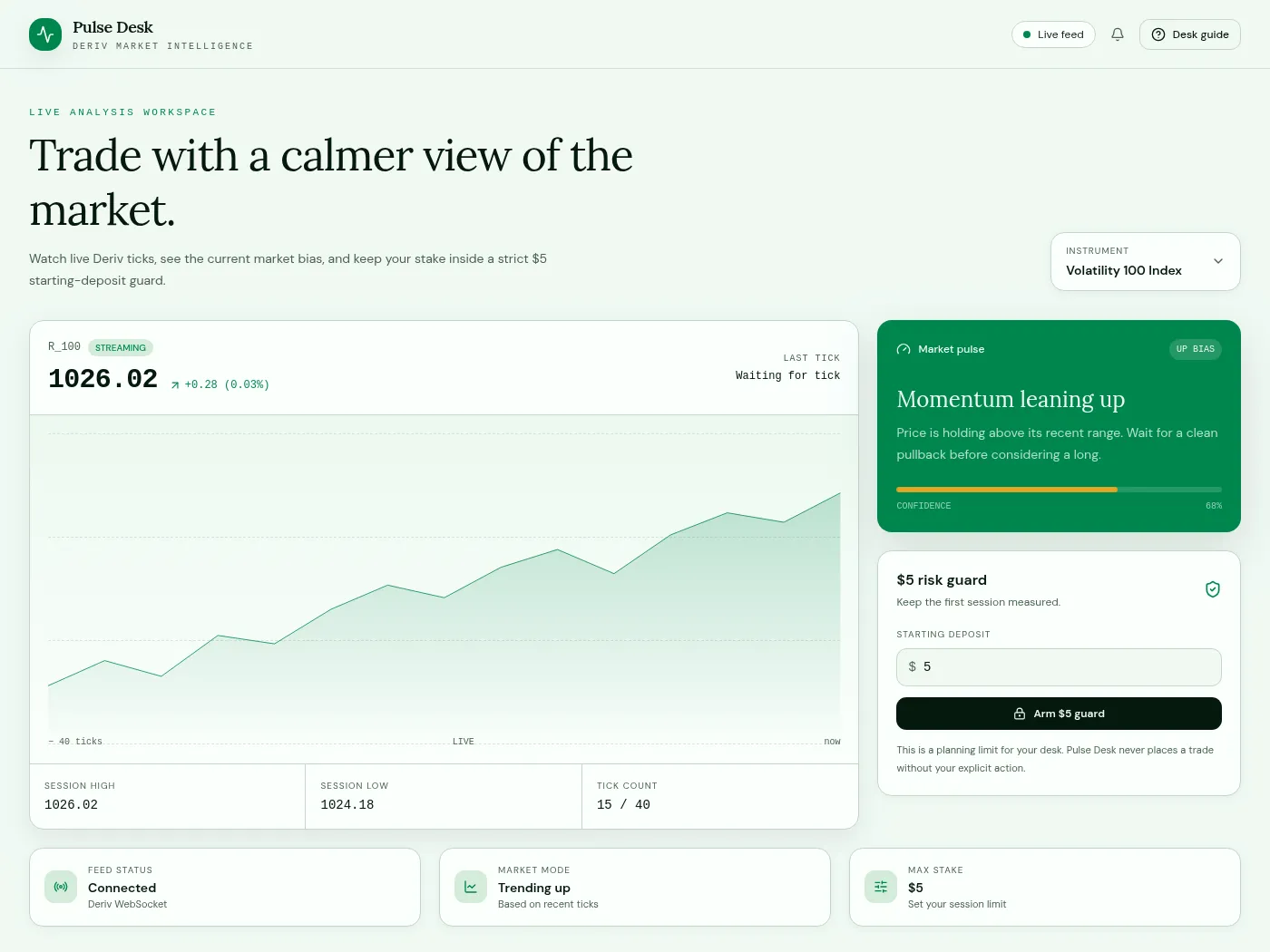 Deriv Live Trading Desk