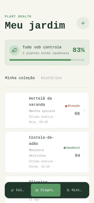 Plant Health AI Scout