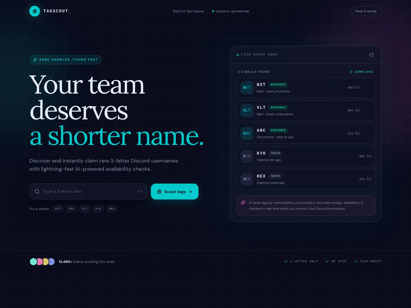 Discord Tag Finder