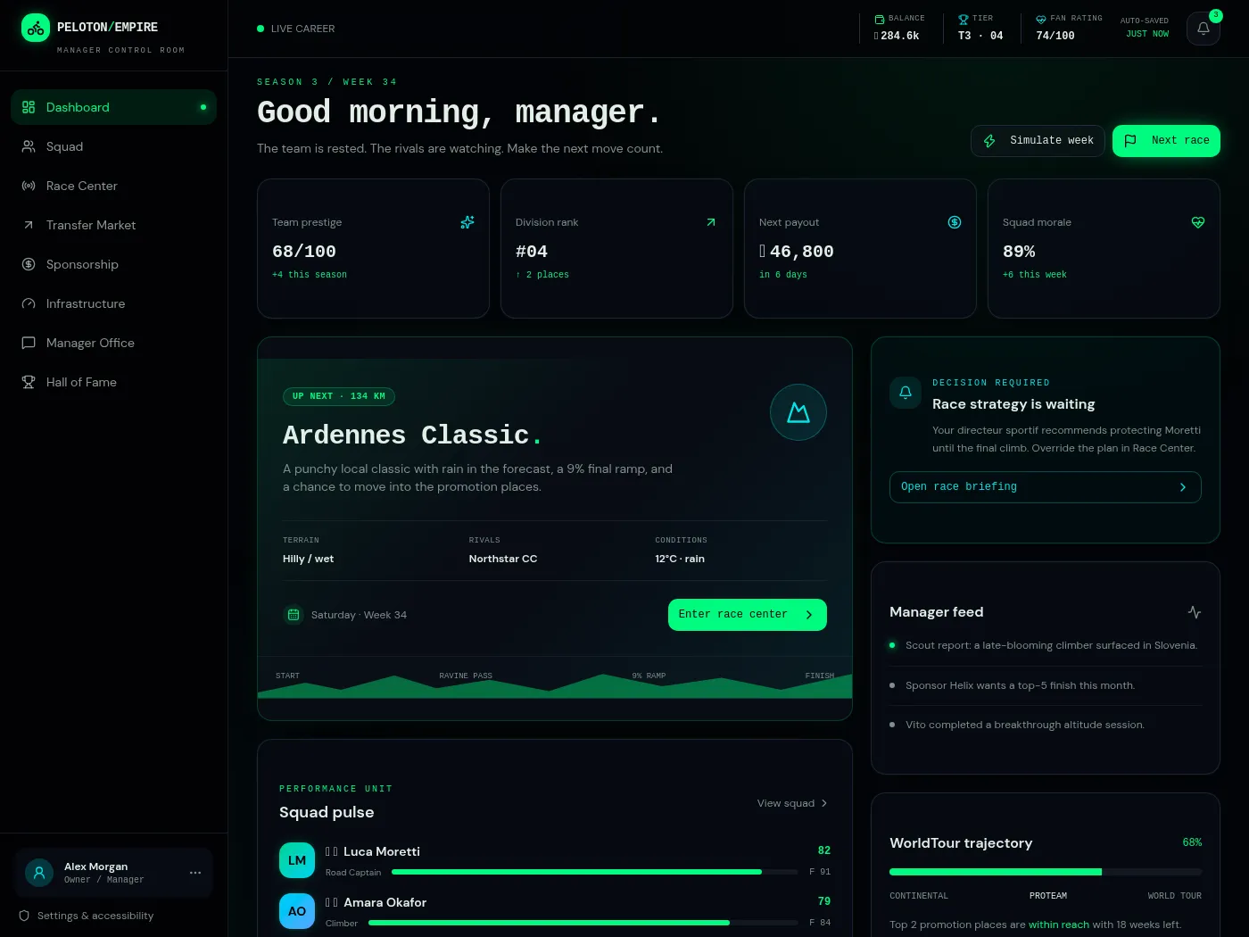 Peloton Empire Manager