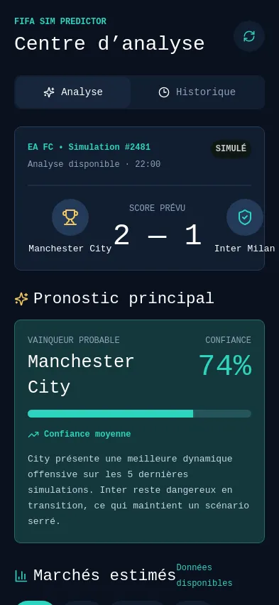 FIFA Sim Predictor