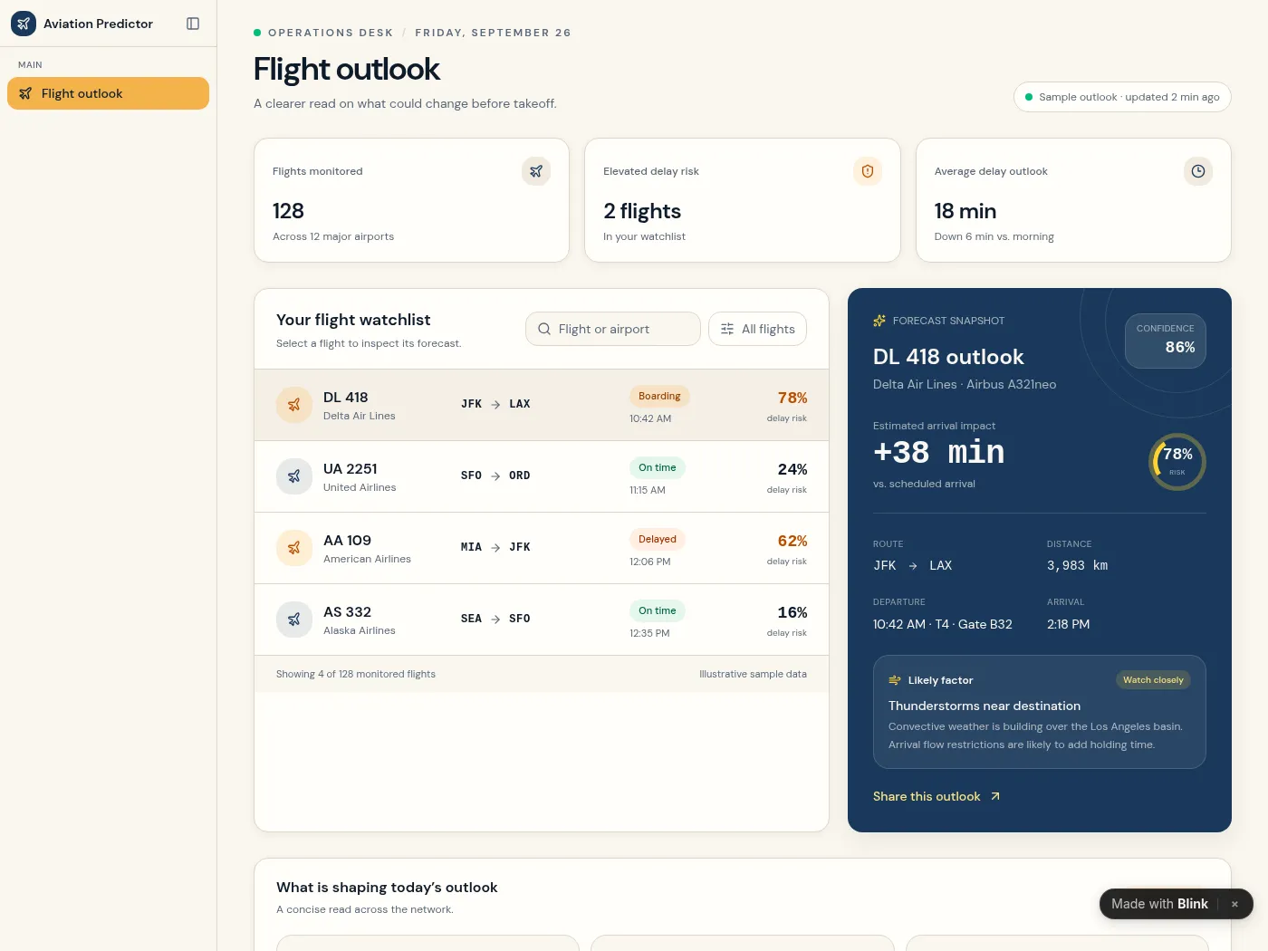 Aviation Predictor