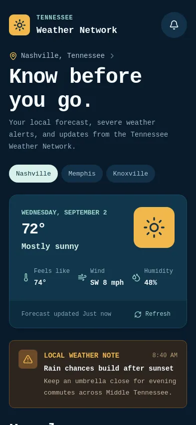 Tennessee Weather Mobile