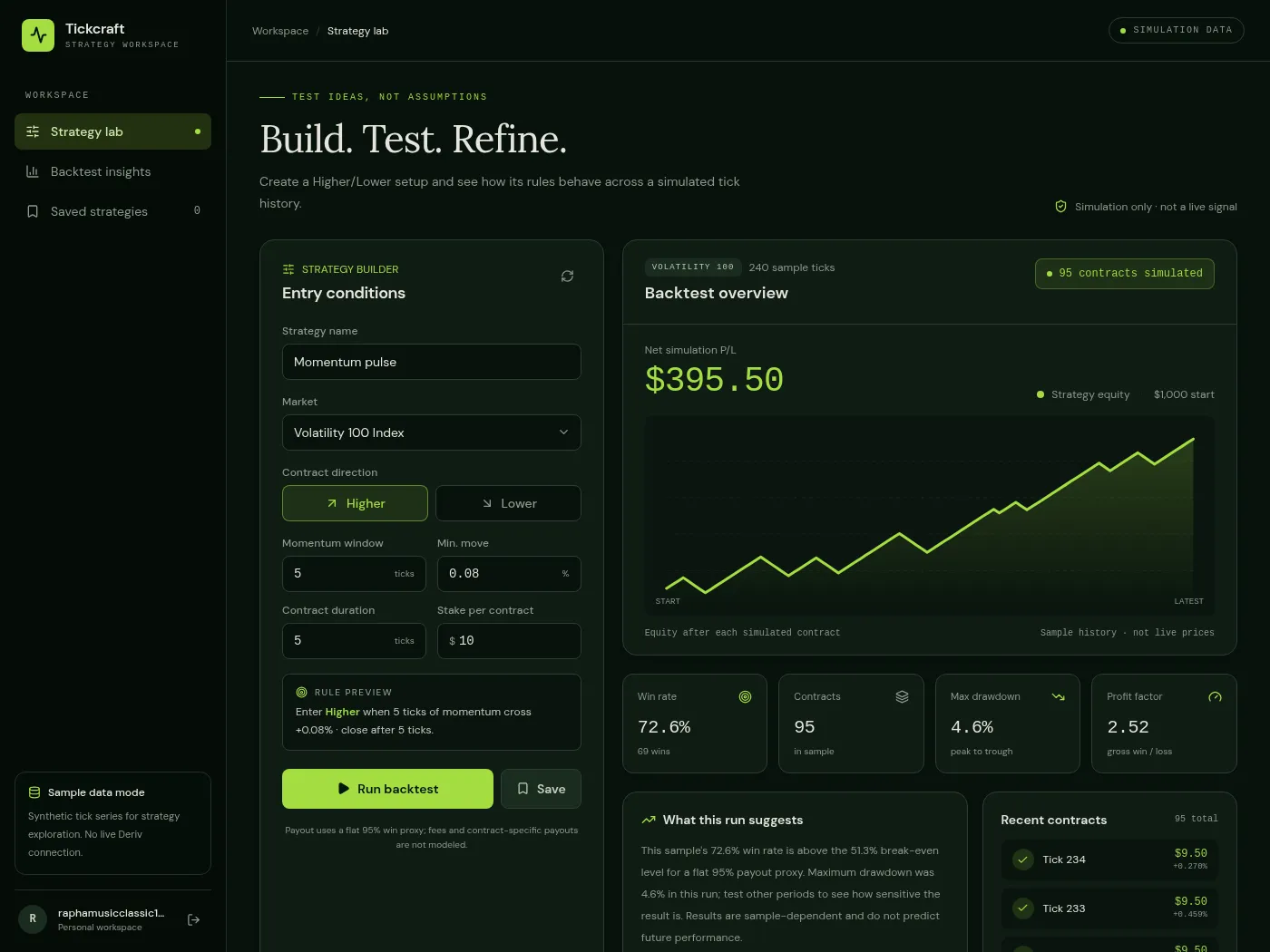 Deriv Strategy Builder