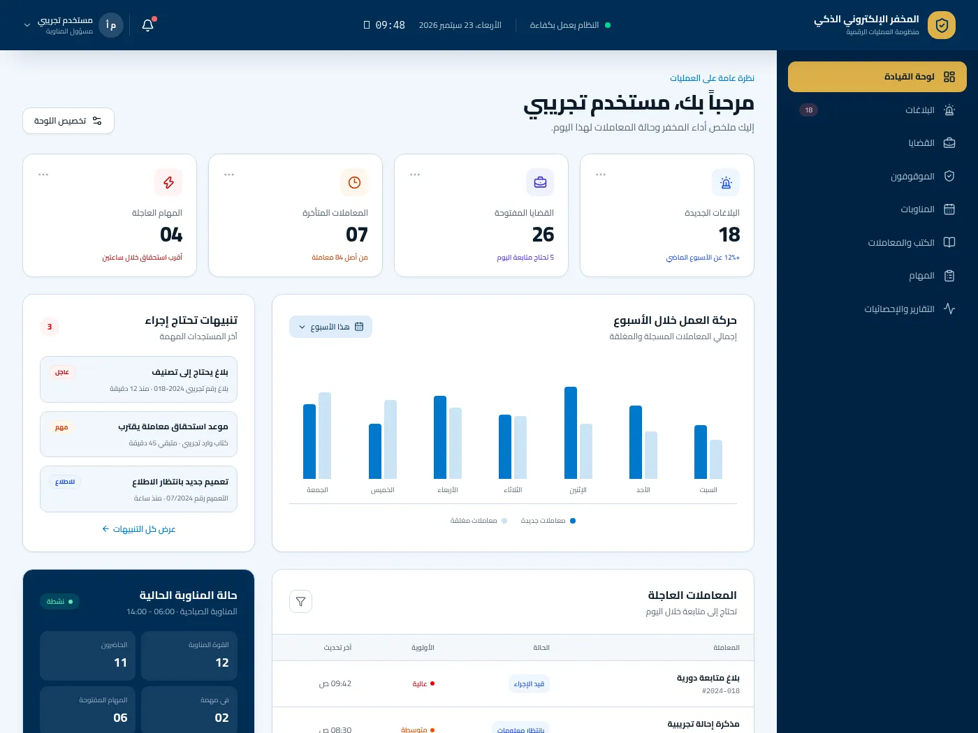 المخفر الإلكتروني الذكي