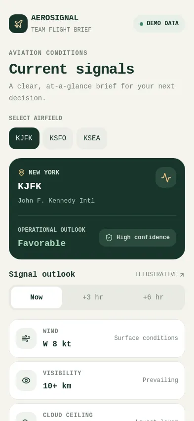 Aviator Signal Predictor