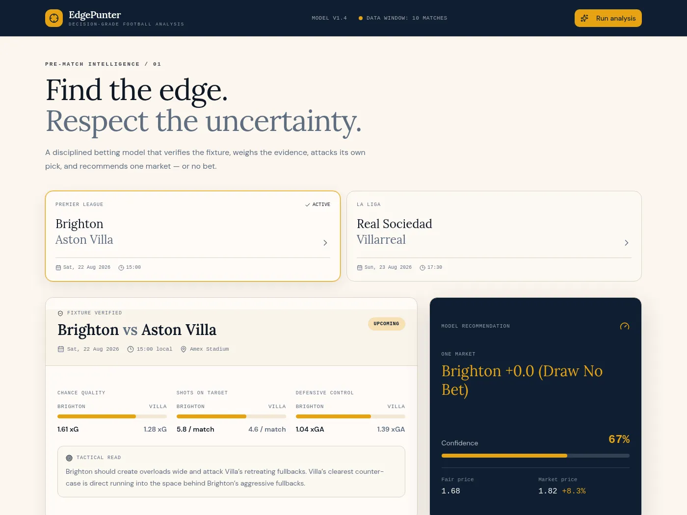 EdgePunter Analysis
