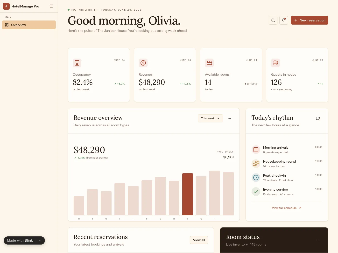 HotelManage Pro