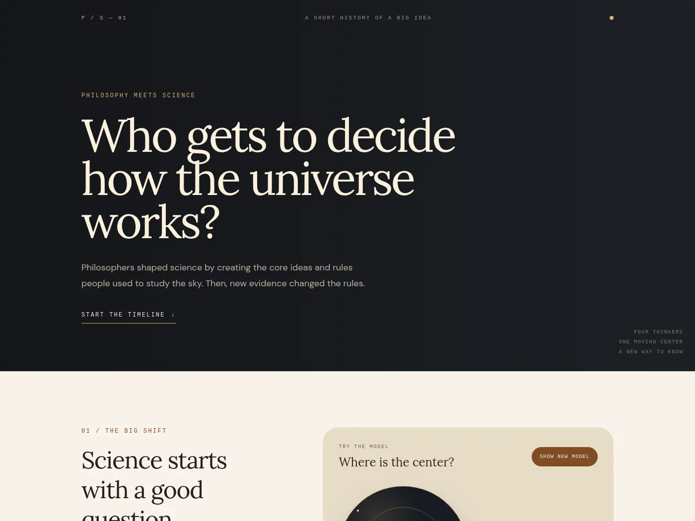 Philosophy Meets Science