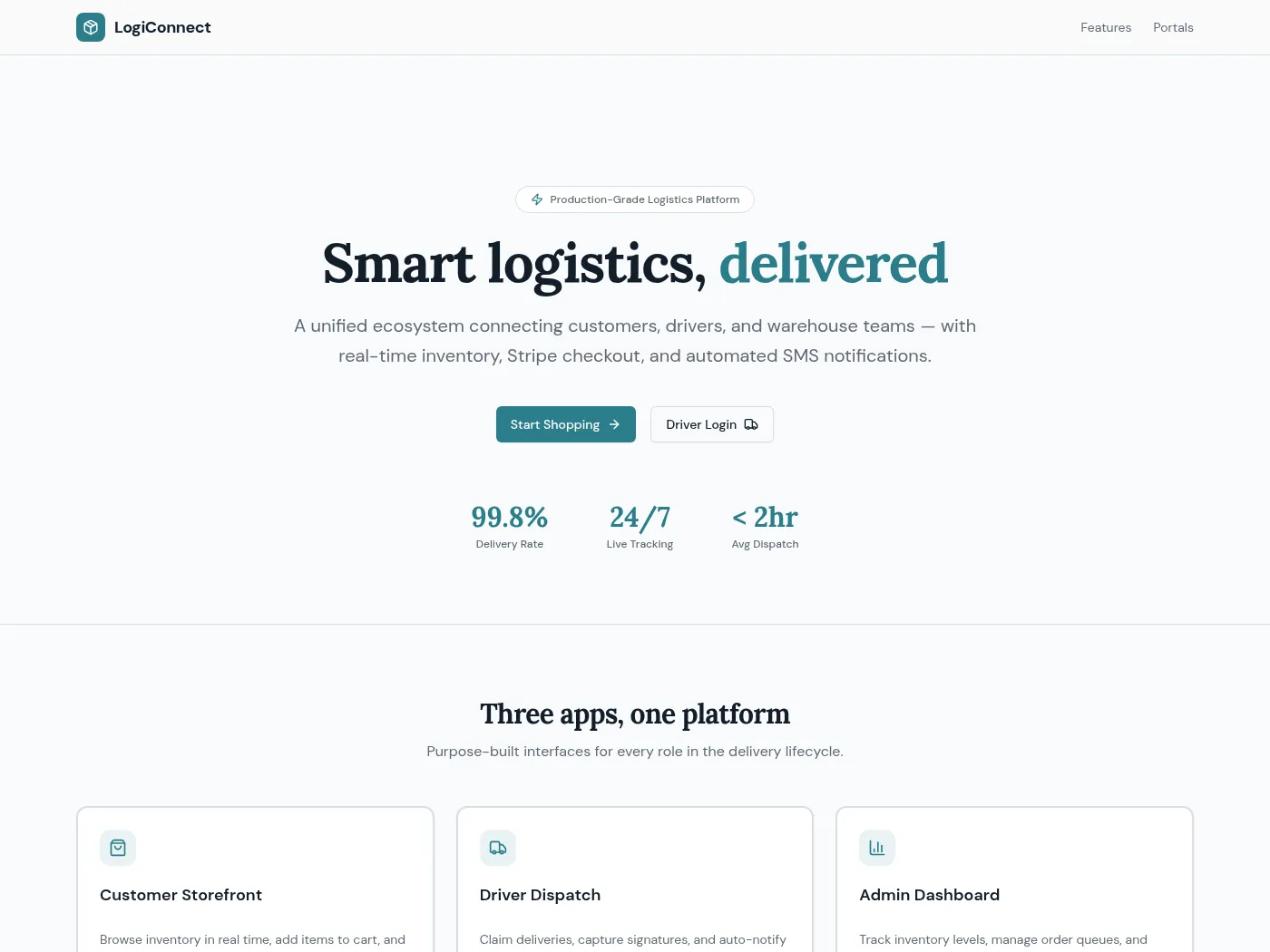 LogiConnect Ecosystem