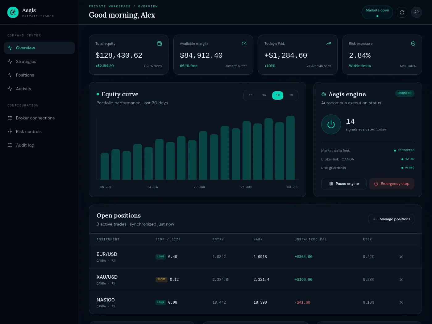 Aegis AI Trader
