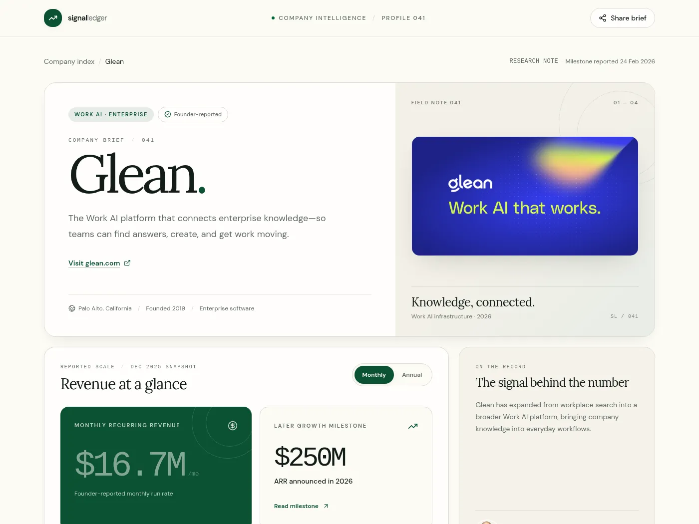 Glean Redesign Pro