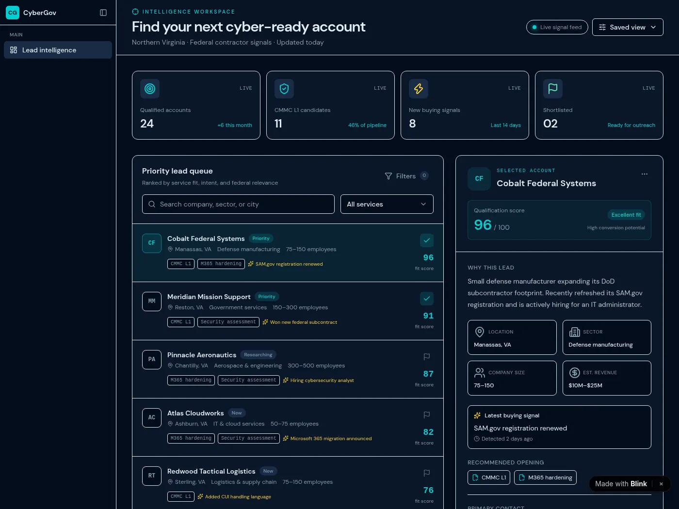 CyberGov Lead Finder