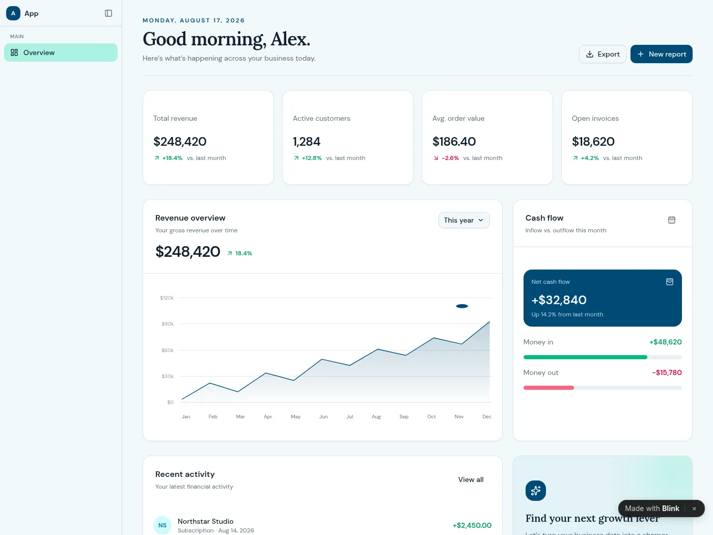 Pro Dash Suite