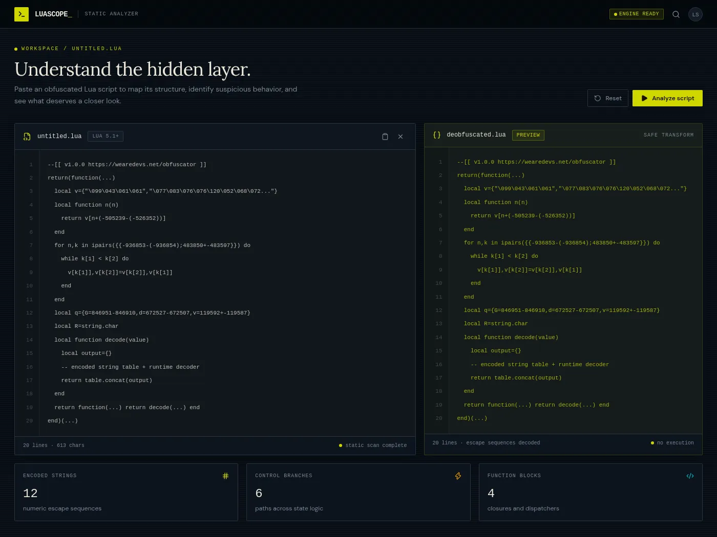 Lua Obfuscator Analyzer