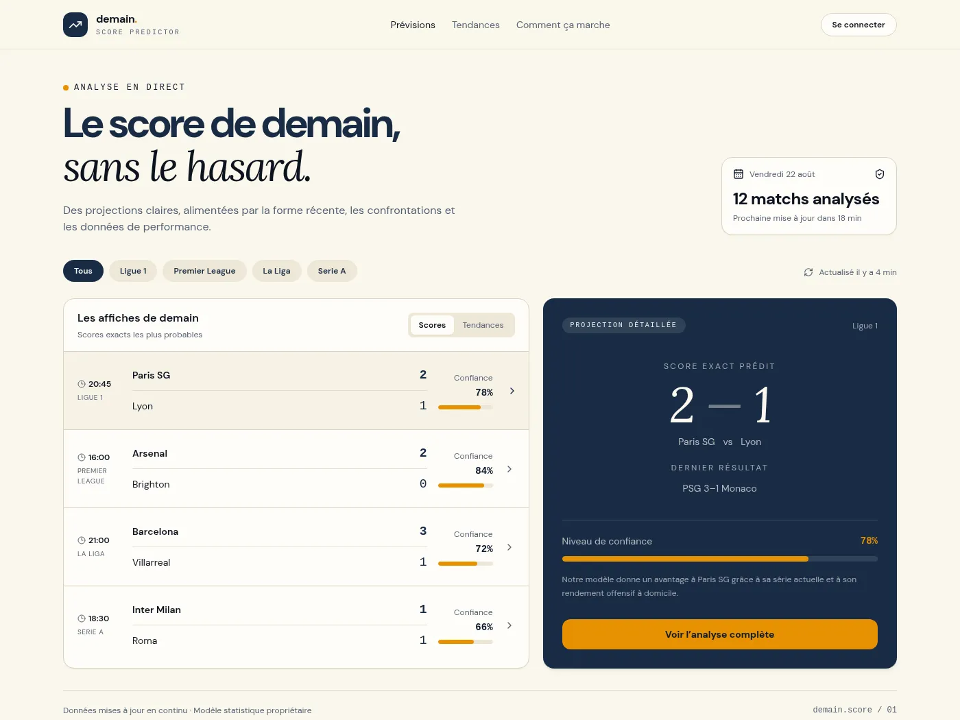 Demain Score Predictor