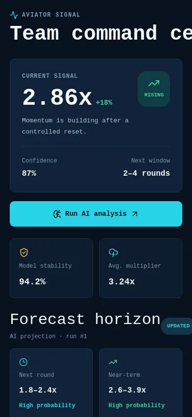 Aviator Signal Predictor